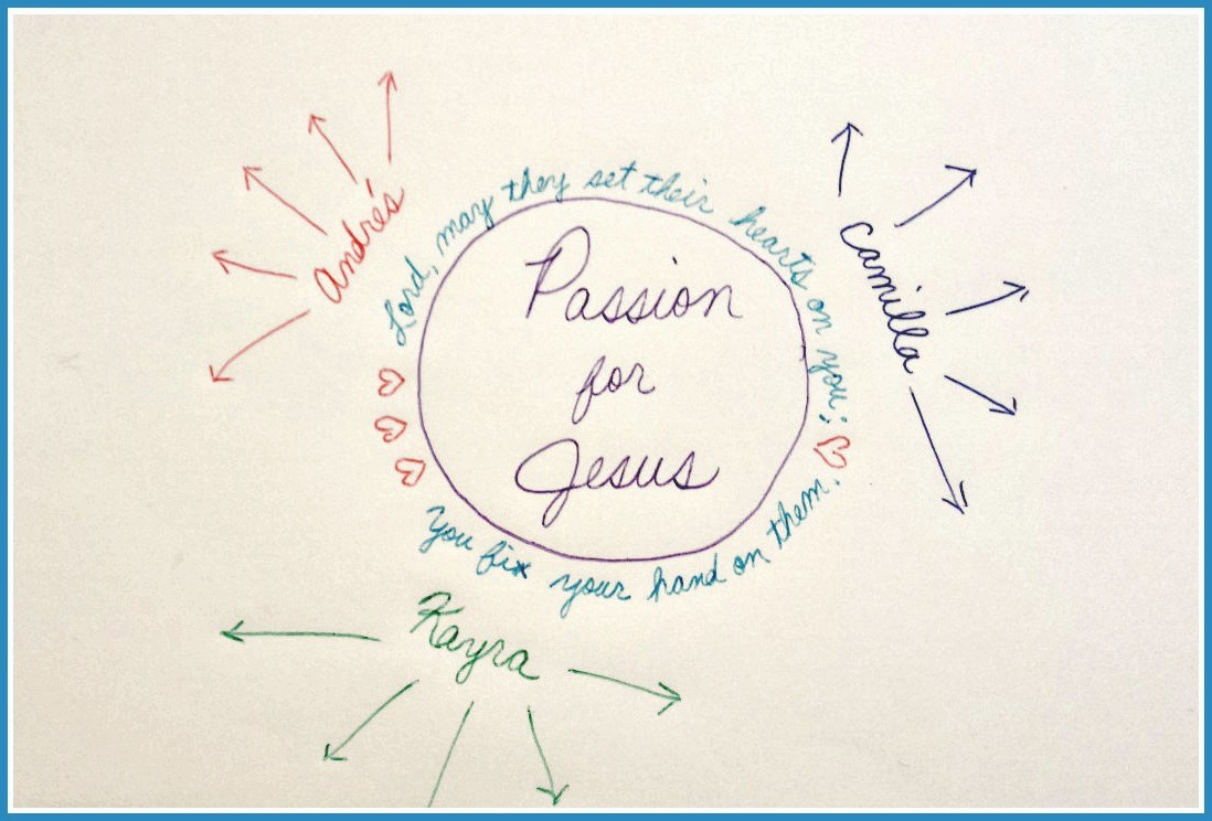 When You Need a More Creative Way to Pray - Faith Spilling Over
